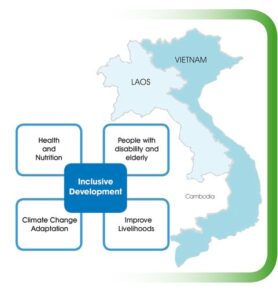 MCNV – For health and development in South East Asia